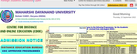 Mdu Previous Year Question Papers Download Pdf Getmyuni