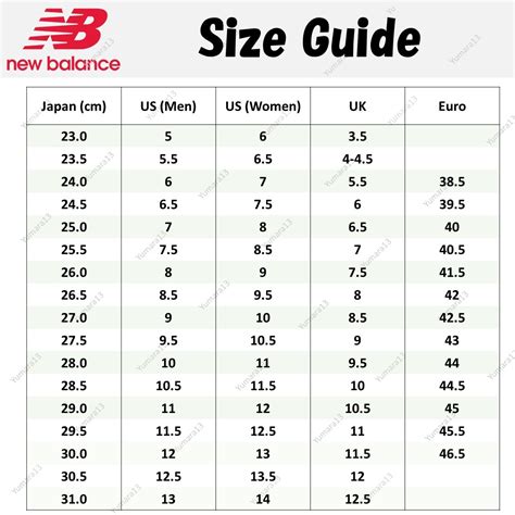 Sizing Guide Shirt Size Guide Andcollar