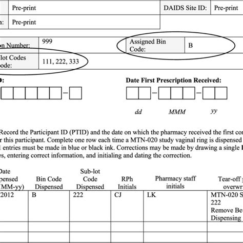 Example Of A Portion Of A Participant Specific Dispensing Record