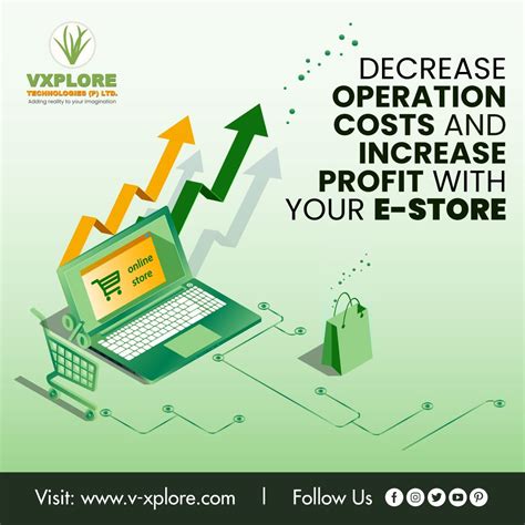 Vxplore Technologies On Linkedin Ecommercewebdevelopers Ecommercewebsitedesigners…