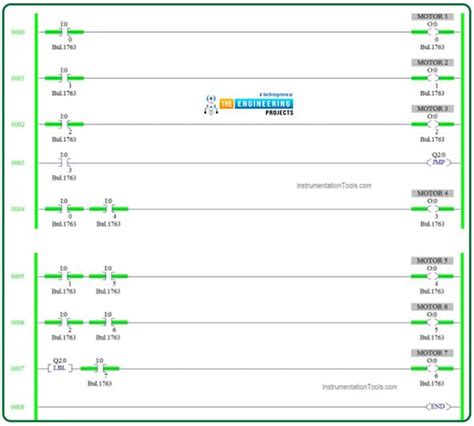 JMP LBL Instructions In Ladder Logic Programming The Engineering