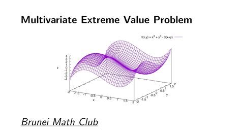 Extreme Values Of Multivariate Functions Youtube