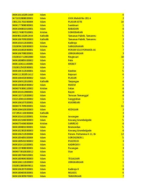 Cara Insert Data Ke Heidisql Pdf