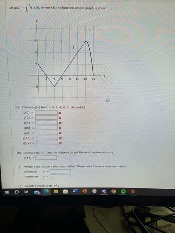 Answered H S F F T Dt Where Fis The Function Whose Graph Is Shown Let G X G G