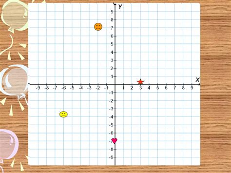 Тэгш өнцөгт координатын систем 6 р анги Ppt