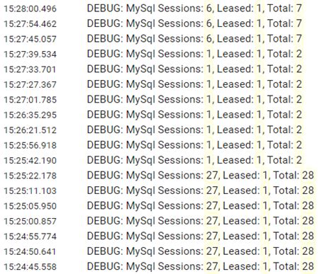 Differences In Of Connections Between MySql Data And MySqlConnector