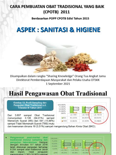 Cpotb Tahap I Sanitasi Higiene Pdf