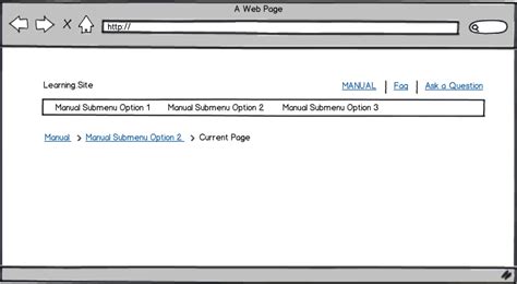 Good Approach For Multi Level Sub Menu For Section Of Site User