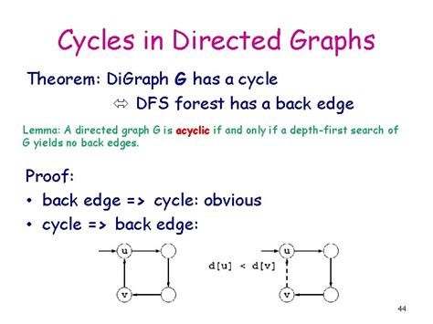 data structure algorithm 10 graph bfs dfs jjcao