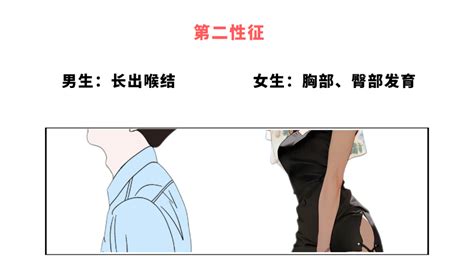 女生的腰、男生的喉结为啥不能摸？科普健康160资讯网