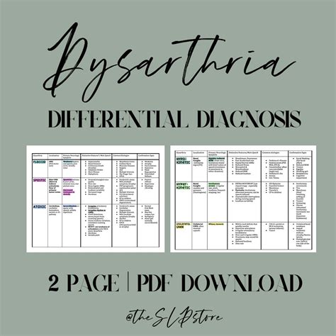 Differential Diagnosis Dysarthria Chart Etsy
