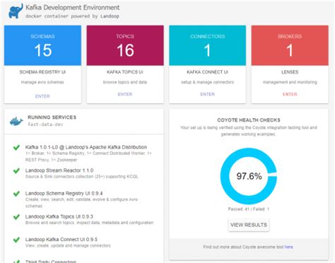 Getting Started With Landoops Kafka On Docker Locally Jamie Bowman