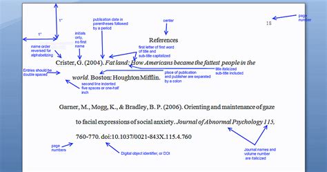 Apa Style Indentations After Quotes QuotesGram