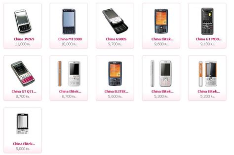 Mobile Phone In Pakistan Mobile Phone Prices In Pakistan Latest