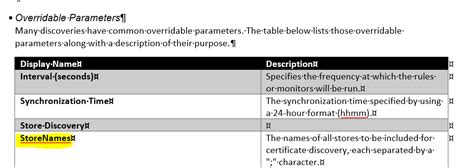 How To Monitor Adds Certificates In Scom Microsoft Qanda