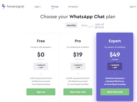 Top 6 Free Whatsapp Chat Widgets And Plugins For Websites In 2025