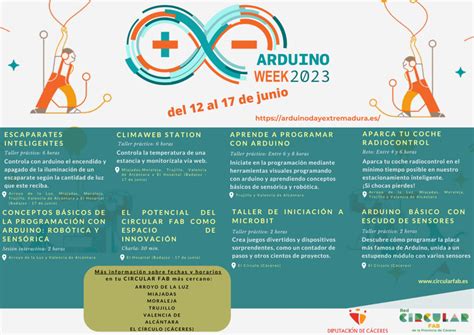 La Red Circular Fab Celebra La “semana De Arduino” Red Circular Fab
