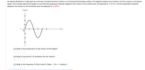 solved an object attached to a light spring is moving in