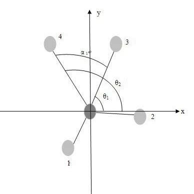 Figure2 Schematic Plot Of The Standard Angle Acquired By Subtraction Download Scientific