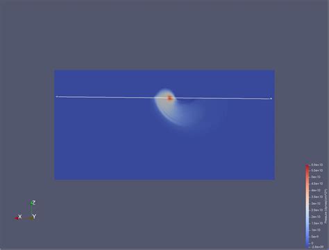 15 Targeted ParaView CTH ParaView Documentation 5 11 0 Documentation