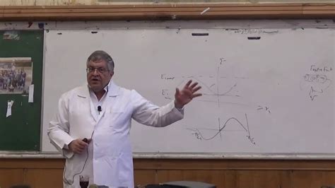 dr wael lecture 18 youtube