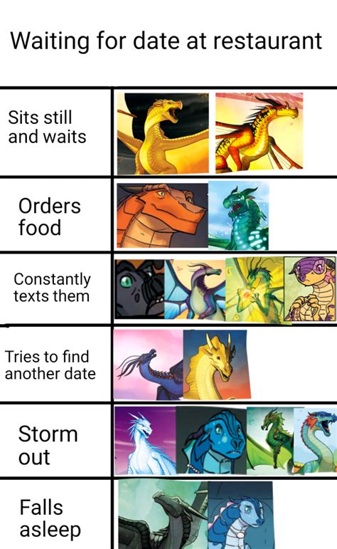 Wings Of Fire Memes At Despina Olson Blog