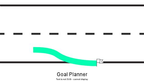Behavior Path Planner Autoware Universe Documentation