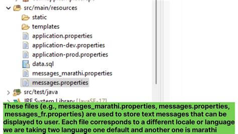 Shubham Borkar On Linkedin Restapi Api Internationalization