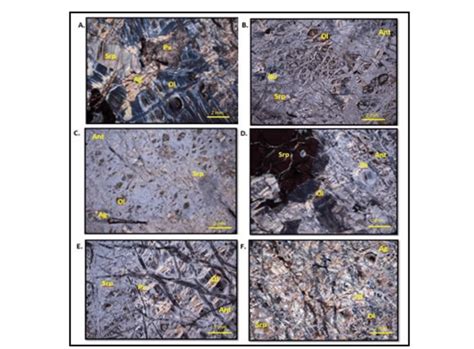 Gambar 2 Fotomikrografi Batuan Peridotit Jenis Harsburgit A Kode Download Scientific