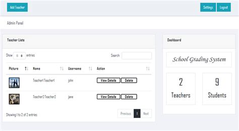 High School Grading System In Php And Mysql