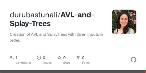 Github Durubastunaliavl And Splay Trees Creation Of Avl And Splay Trees With Given Inputs In