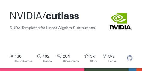 cutlass examples 03 visualize layout visualize layout cpp at main · nvidia cutlass · github