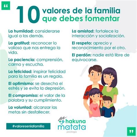 Valores De La Familia Definicion De Familia Importancia De La