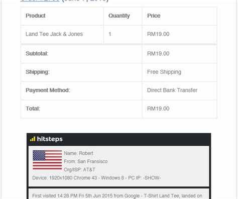WooCommerce Integration Hitsteps