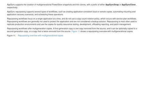 Repurposing Workflows Integrating Dell Powerstore With Appsync Dell Technologies Info Hub