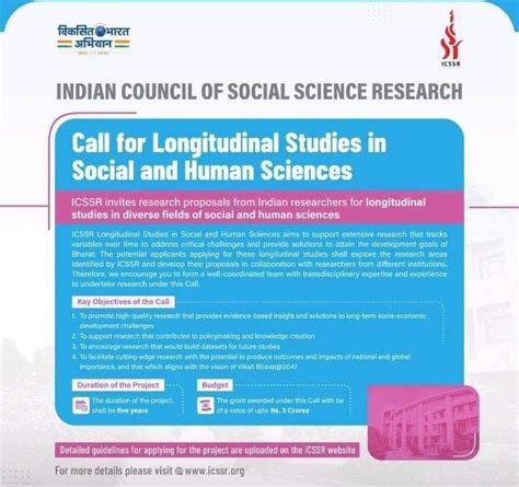 Drvivek Pathak On Linkedin Icssr Call For Collaborative Research