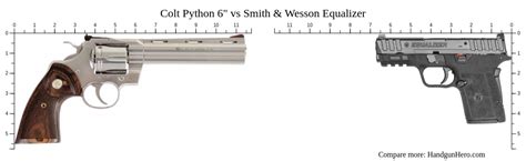 Colt Python 6 Vs Smith Wesson Equalizer Size Comparison Handgun Hero
