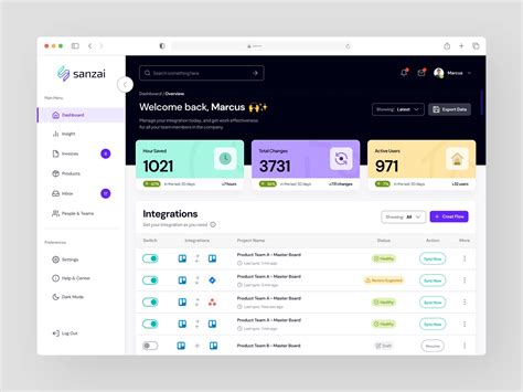 Sanzai Web App Dashboard For Integrating And Automating Workflows