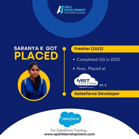 Ajsd Academy The Salesforce Training Hub On Linkedin Salesforcetraining