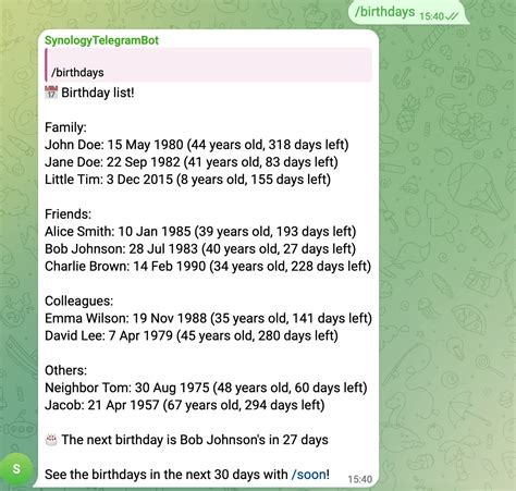 Run A Telegram Bot Designed For Synology Nas Rsynology