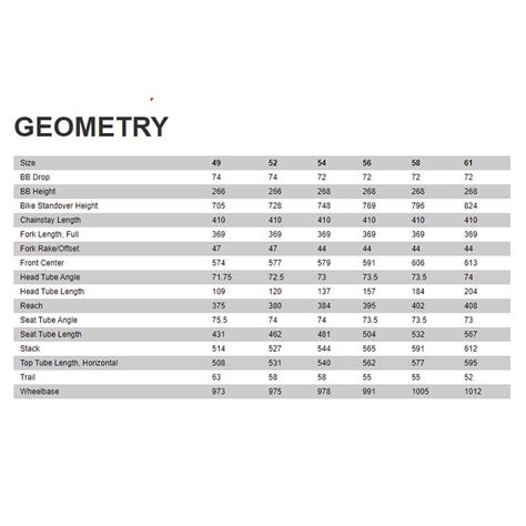 Specialized S Works Aethos Rennrad Rahmen Schwarz Bikeinn