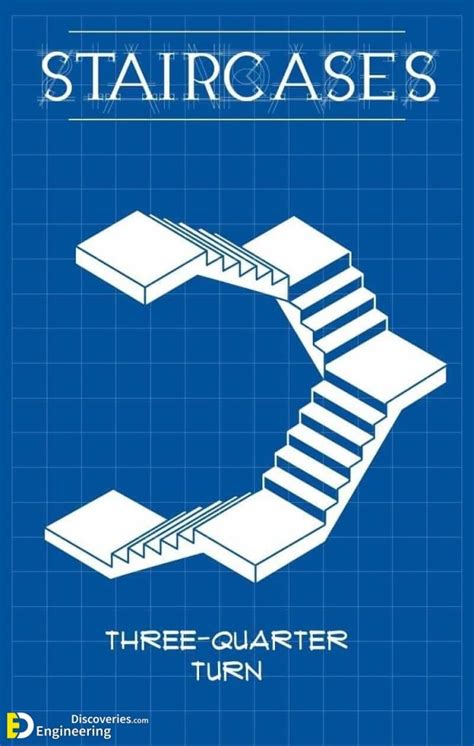 The Ultimate Rcc Stair Detailing Handbook Your Comprehensive Guide