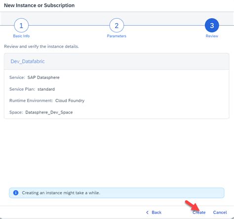 How To Create An Sap Datasphere Service Instance I Sap Community