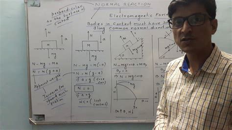 Pearson S Coefficient Of Skewness MilataroHarrison
