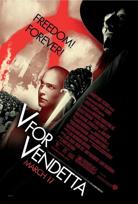 V For Vendetta 2005 Imdb