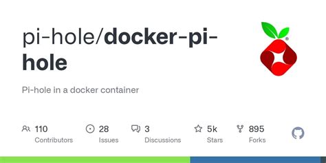 Pihole And Unbound Docker Rpihole