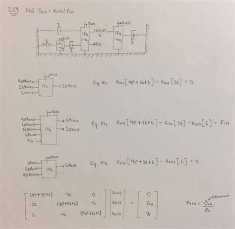 Solved Help Using Cramers Rule To Find G S I Was