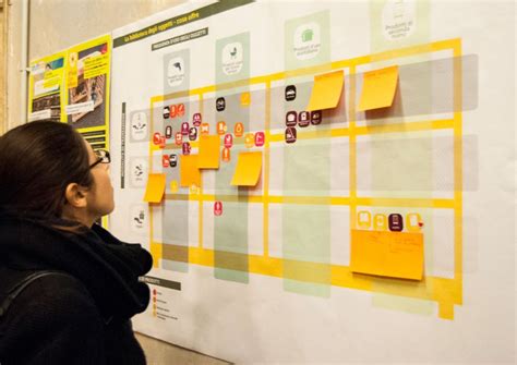 Service Design For Social Innovation Empowering People UrbanNext