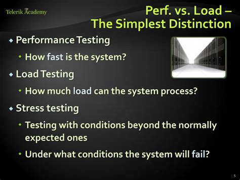 Ppt Tools For Performance Load Testing Stress Testing Using Visual