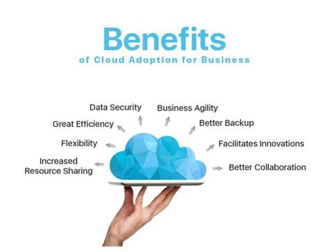 Cloud Service Embracing The Power Of The Cloud Cabxtech Software